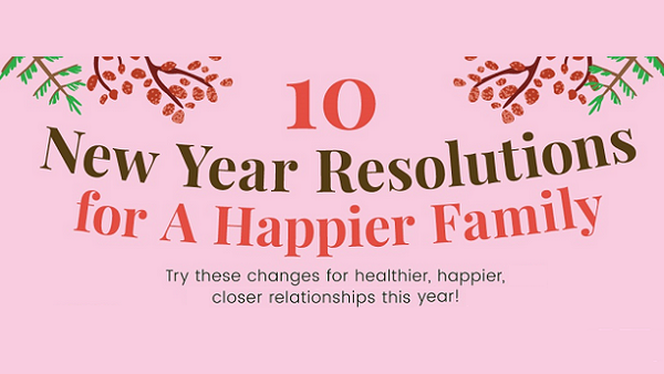 10 New Year Resolutions You Should Set For 2021 | Homeschooling Teen