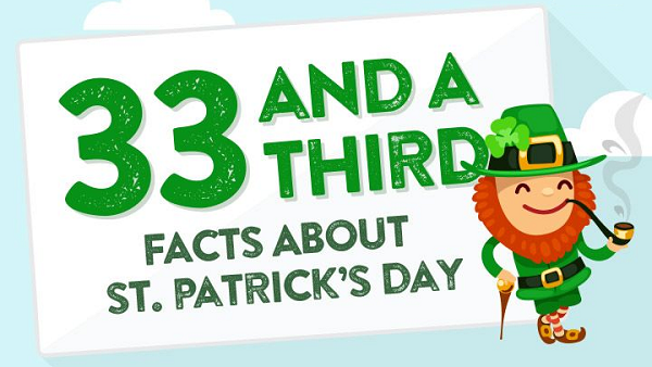 Infographic: Saint Patrick's Day Facts - Homeschooling Teen