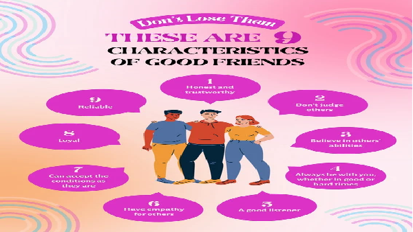 Infographic: 9 Characteristics of Good Friends - Homeschooling Teen