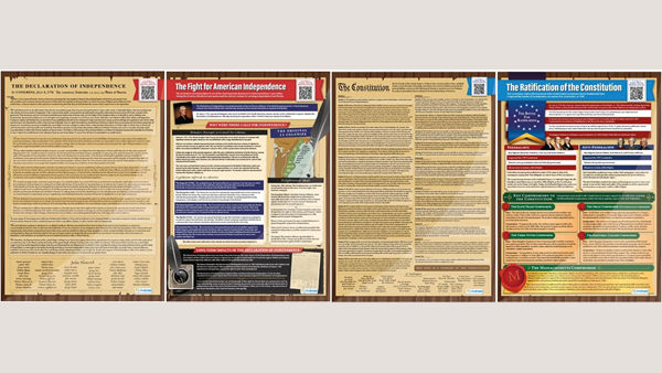 Founding Documents Wall Posters Set - Homeschooling Teen